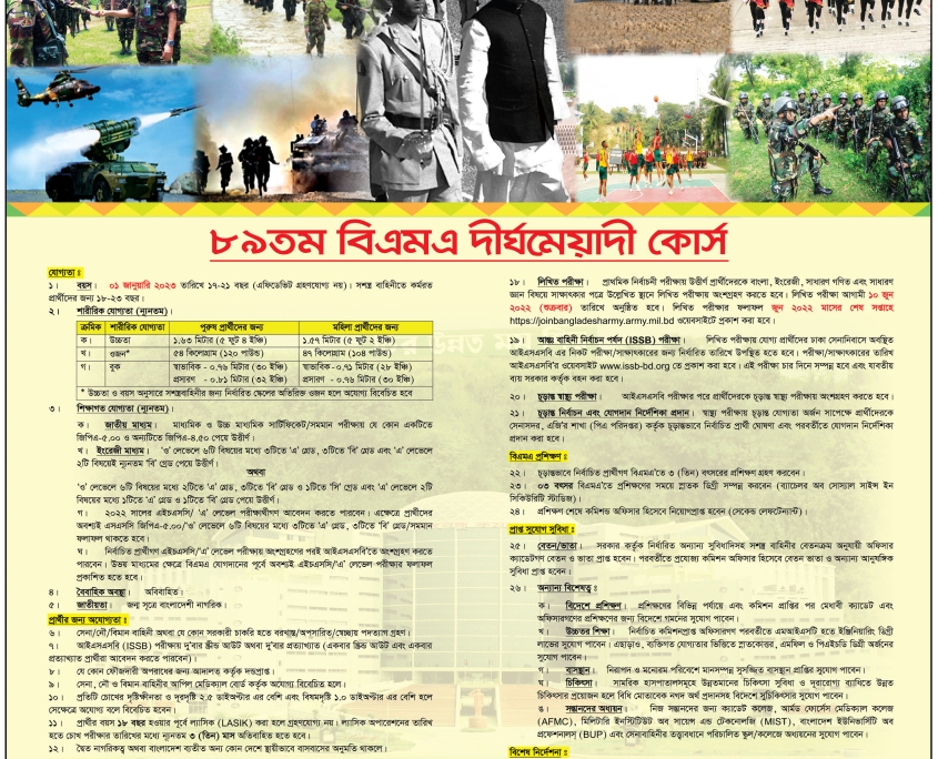 ISSB Circular 2025 | Defence Care