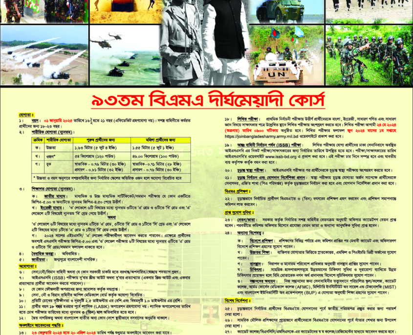 ISSB Circular 2025 | Defence Care